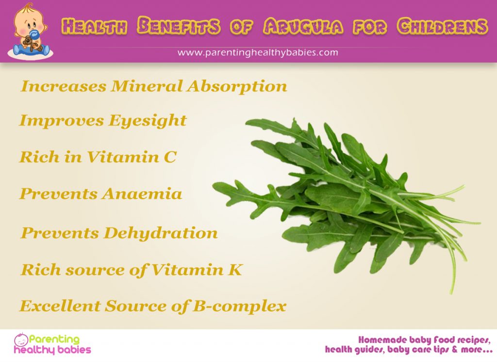Health Benefits of Arugula for Children And Must Know Facts of Arugula