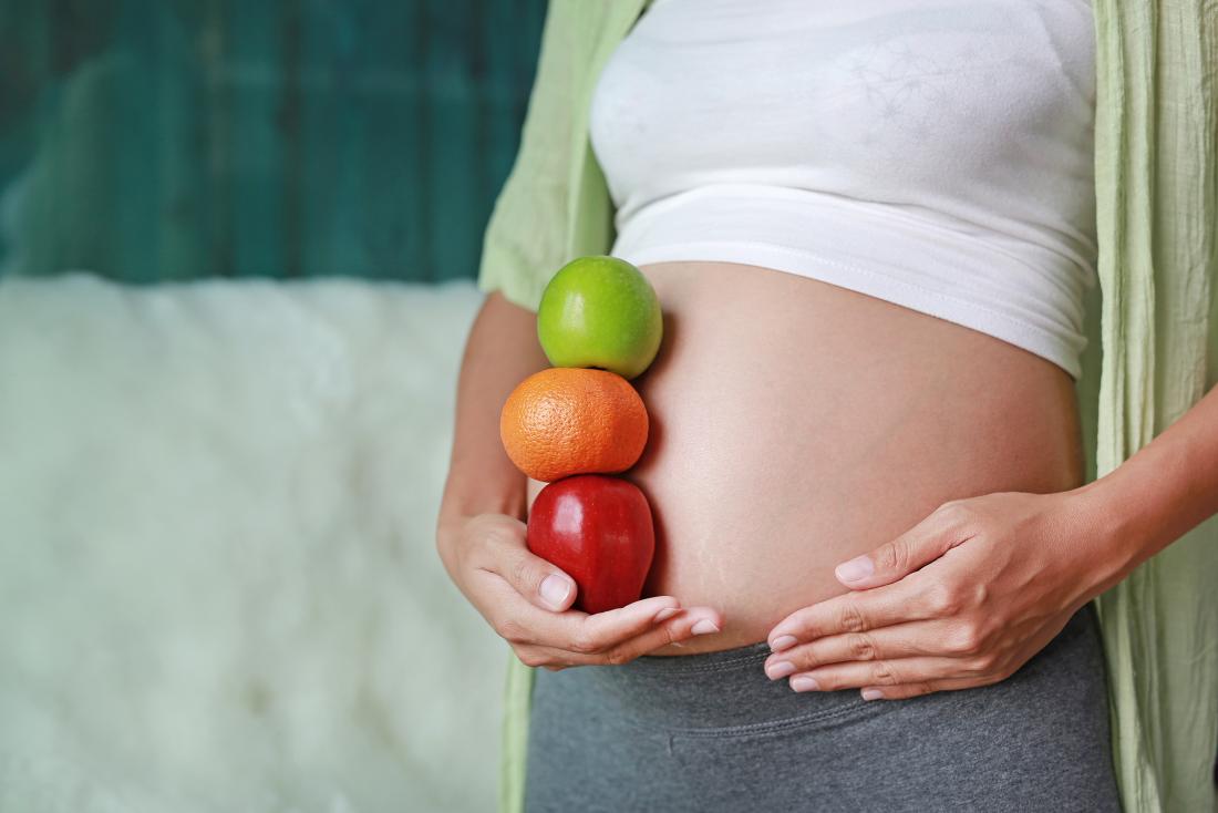 Best Time To Eat Fruits While Pregnant 16 Best Choice Of Fruits To Eat ...
